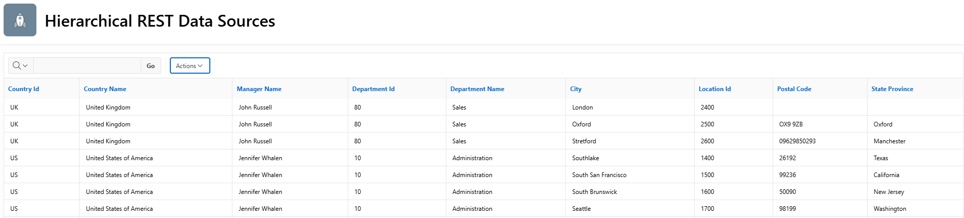 Oracle Apex Support For Hierarchical Rest Source Data Profiles